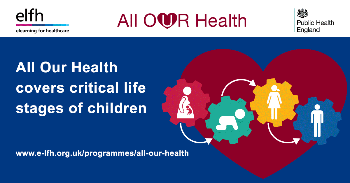 All Our Health - e-Learning for Healthcare